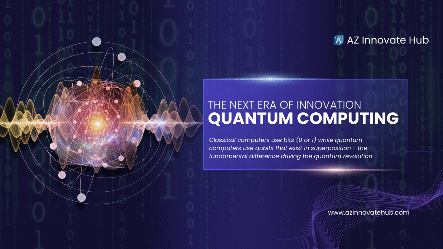 Quantum Computing Explained: Future Applications, Challenges & Benefits ...